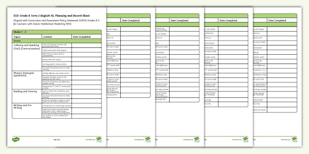 English Planning Sheets | twinkl.com.au