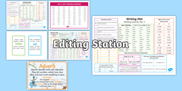 LKS2 Editing Station Display Pack (teacher made)