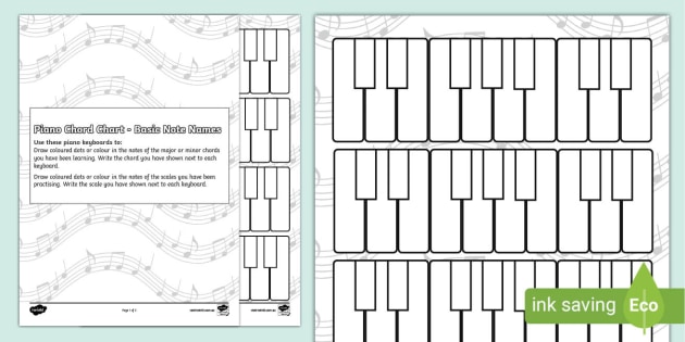 Blank Piano Keys Chart Piano Notes Chart