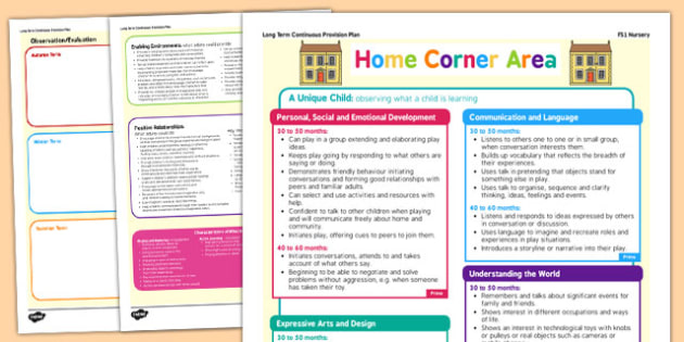 Nursery Home Corner Continuous Provision Plan Posters Nursery Home Corner Continuous Provision Plan Posters