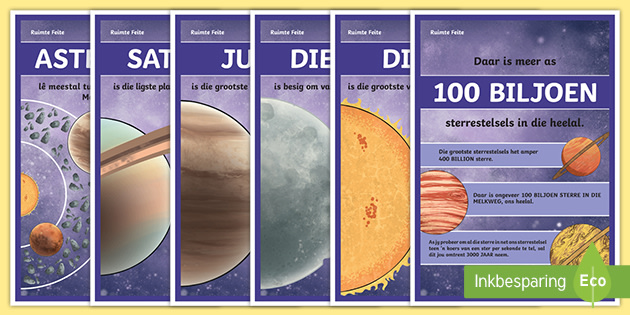 Ruimte Feite Plakkate