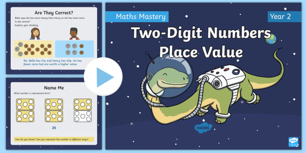 Maths Mastery PowerPoints | twinkl.co.uk