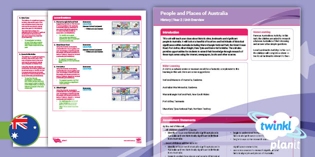 Year 2 People and Places of Australia Unit Overview