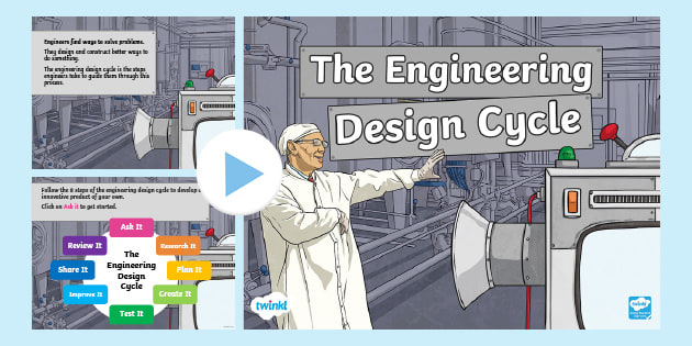 Engineering Design Life Cycle PowerPoint - Resource for Kids