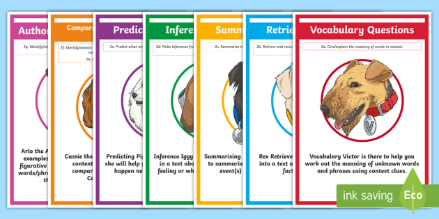 SATs Survival Year 6: KS2 Reading SATs question poster