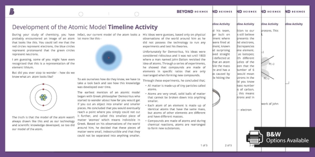 Atomic Model Timeline