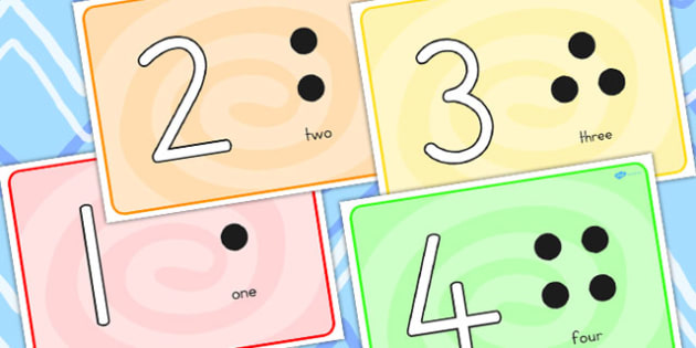 1-10 Number Display Posters (teacher made)