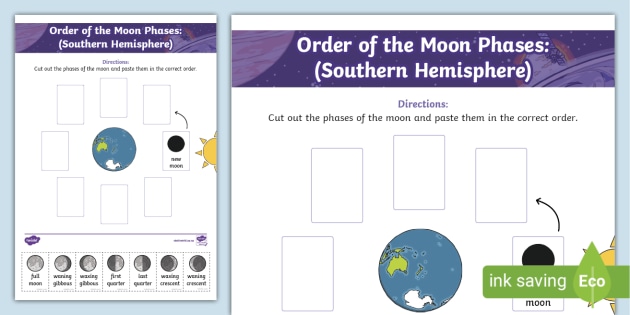 Order of the Moon Phases Activity Southern Hemisphere