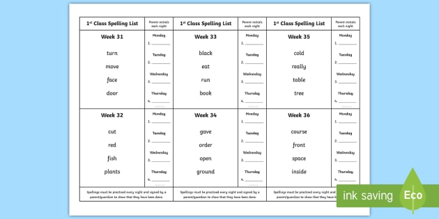 First Class Spelling Sheets Weeks 31-36 Cards