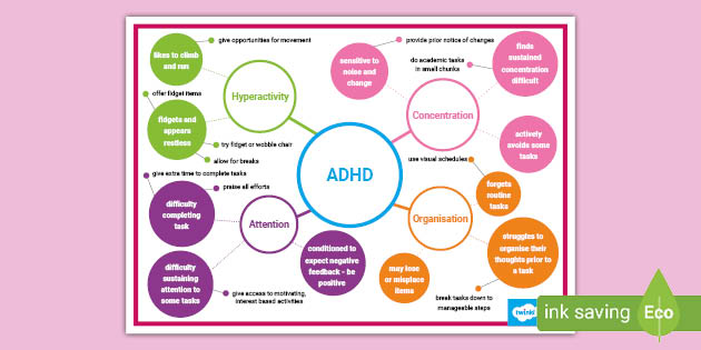 ADHD in girls: The masked workers - Twinkl Digest Education News