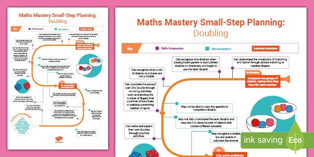 👉 EYFS Maths: Doubling Small-Step Planning (teacher made)