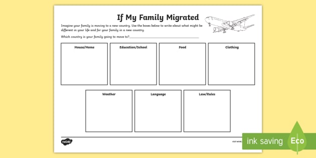 If My Family Migrated Worksheet / Worksheet