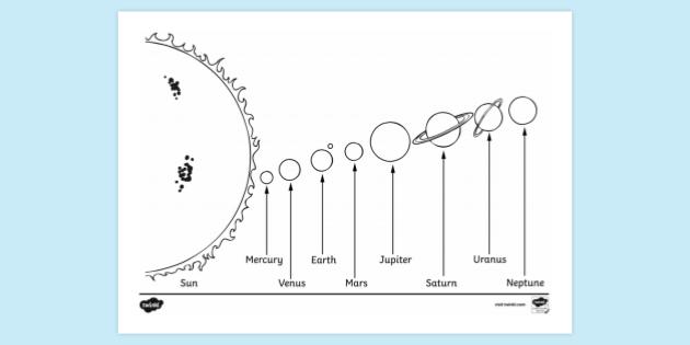 Colouring Page Astronomy