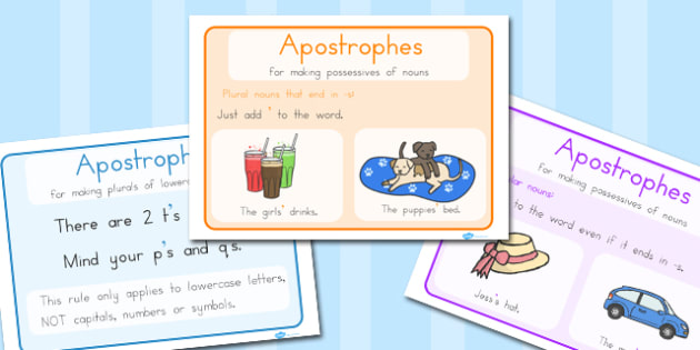 Apostrophe Rules Display Posters - poster, displays, punctuation