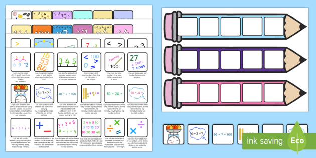 Learning Goals Assessment Tracker