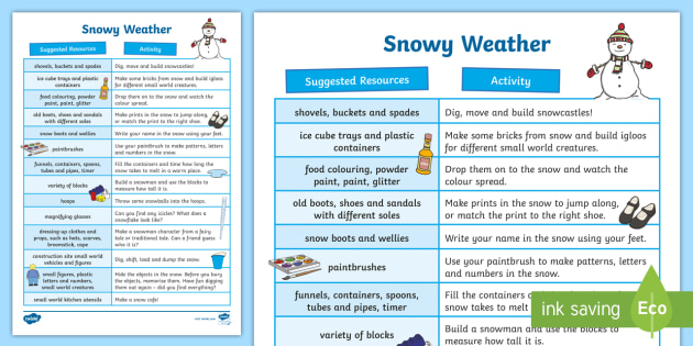 Snowy Day Play Ideas Activity (teacher made)