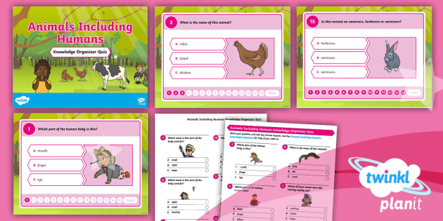 Retrieval Practice: Animals Including Humans: Y1 Knowledge Organiser ...