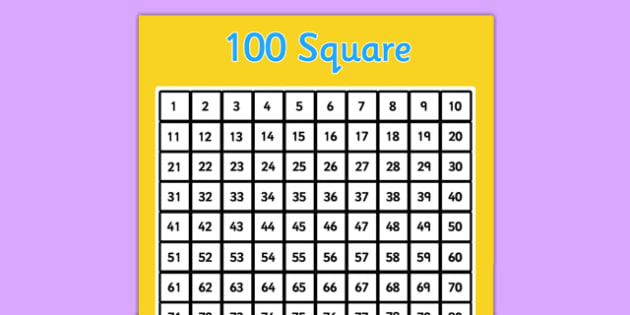 Sgwâr cant - Number square, hundred square, Counting, Numbers 0-100