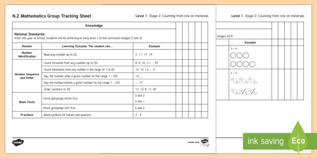NZ Mathematics Group tracking Stage 2 Checklist
