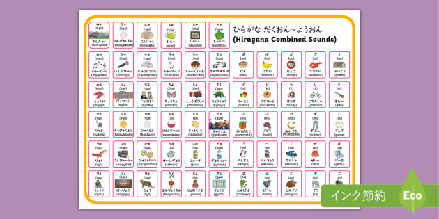 Japanese Hiragana Combined Sounds Poster with Romaji