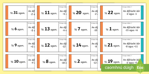 Algebra – Positive and Negative Number Loop Cards Gaeilge