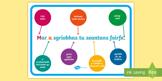 A' Chiad Ire - An Seantans Foirfe - Postair (teacher made)