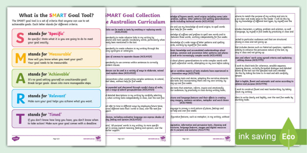 Year Six SMART Goals Writing Guidance - Literacy