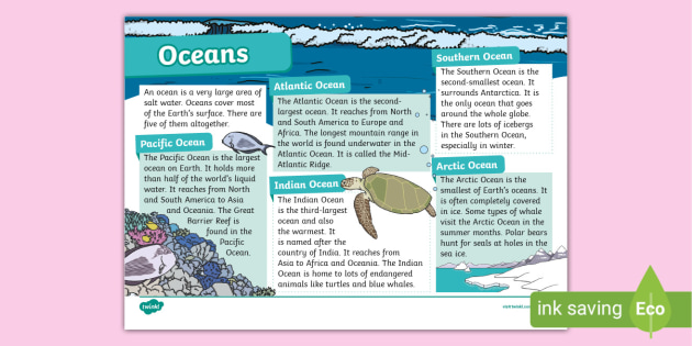 Atlantic Ocean Facts For Kids Geography Facts For Kids