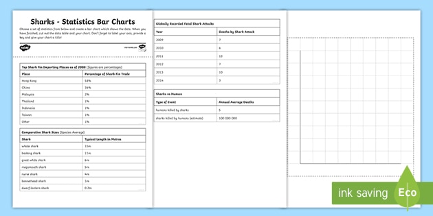 Sharks Statistics Bar Charts Worksheet / Worksheet