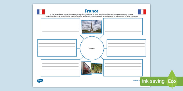 France Mind Map (teacher made)