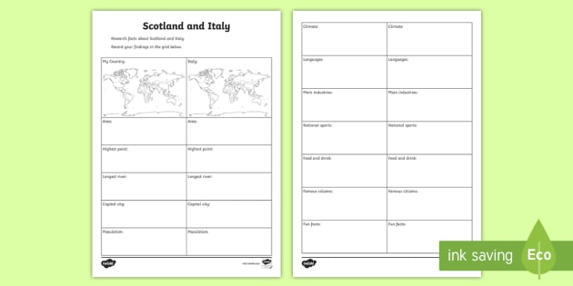 Italy Geography Worksheets | twinkl.ca
