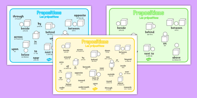 Les prépositions Prepositions Word Mat French Translation
