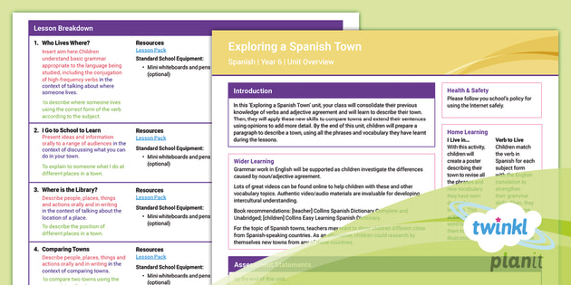 👉 PlanIt Year 6 Spanish Plan: Exploring a Spanish Town