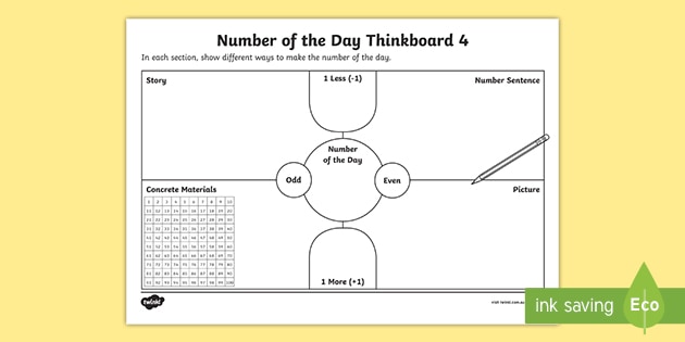 Number of the Day Thinkboard 4 Worksheet
