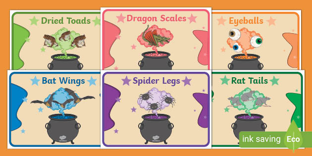 Potion Group Signs (teacher made)