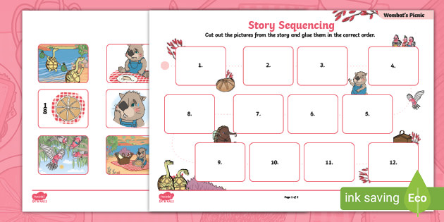 Wombat's Picnic Story Sequencing Activity (teacher made)