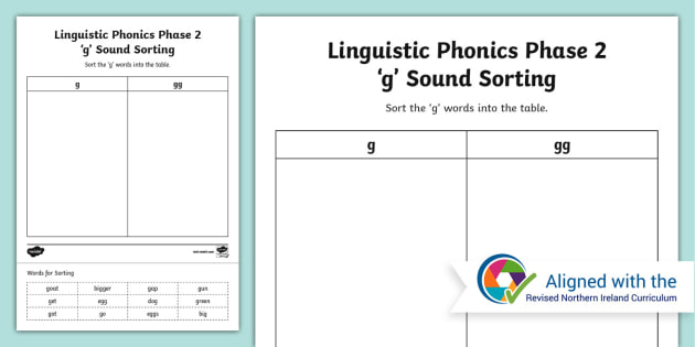 Linguistic Phonics Phase 2 ‘g’ Sound Sorting Activity Sheet