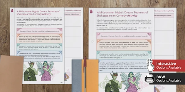 'A Midsummer Night's Dream' Plot Summary - Comprehension