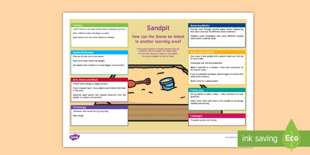 Sandpit Activities for Early Years Planning Worksheet