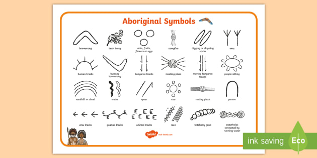 Indigenous Peoples Day Aboriginal Symbols Word Mat - indigenous