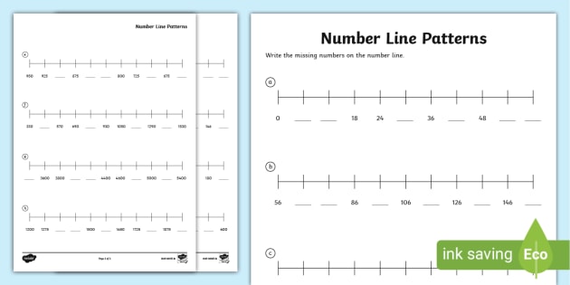 Number Line Patterns Activity Sheet Third/Fourth Class