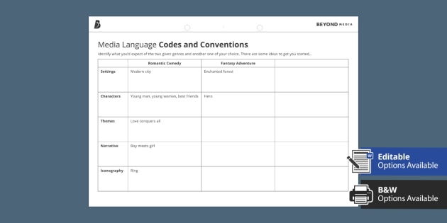 Codes and Conventions in Media | GCSE Media Studies | Beyond