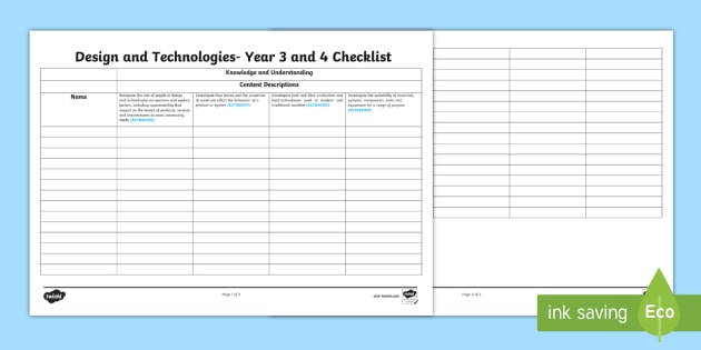 Design and Technologies Year 3 and 4 Knowledge and Understanding Checklist