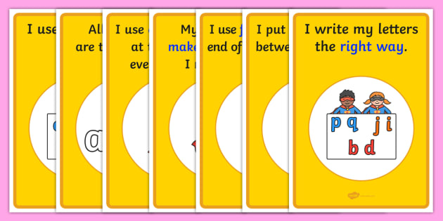 Sentence Writing Prompts Display Posters