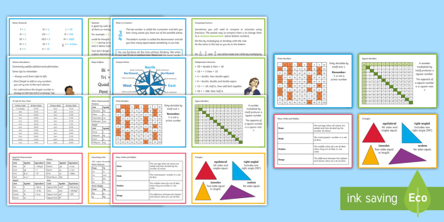 UKS2 Maths Hint Revision Cards (teacher made)
