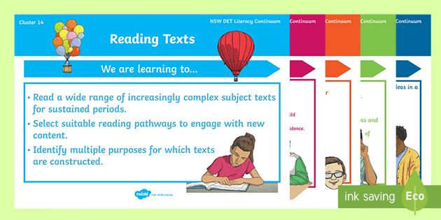 NSW Year 9 Literacy Cluster 15 Display Posters