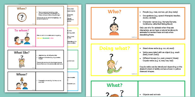 Colourful Semantics Language • Twinkl.ca