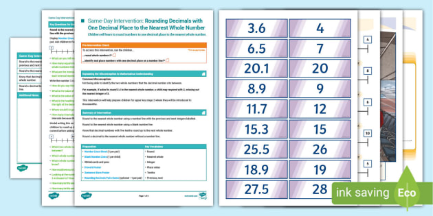 Maths Intervention Programmes | Twinkl Boost Resources