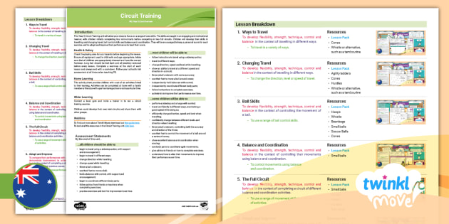 Circuit Training Physical Education • Twinkl.com.au