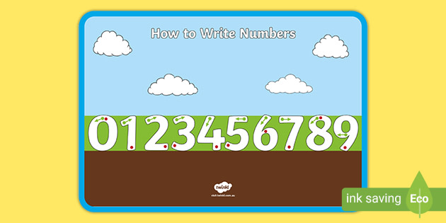 * NEW * How To Write Numbers A4 Display Poster